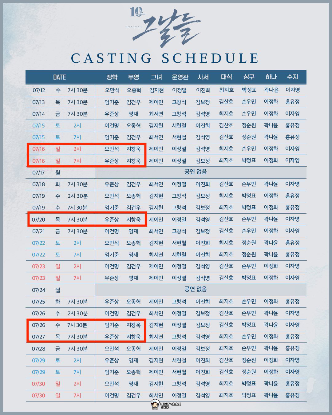 [Musical] Final updated casting and ticketing information for “The Days ...